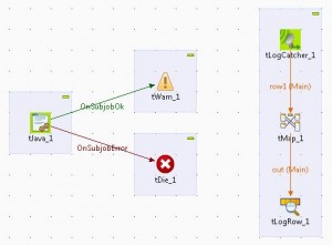 Talend: Gérer facilement les codes retours - Easy-BI